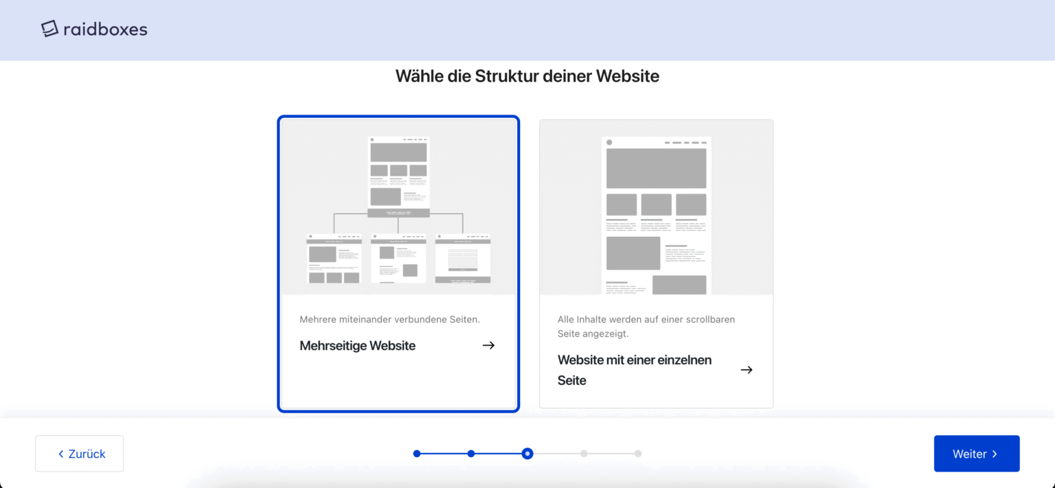 New: The Raidboxes AI Site Assistant