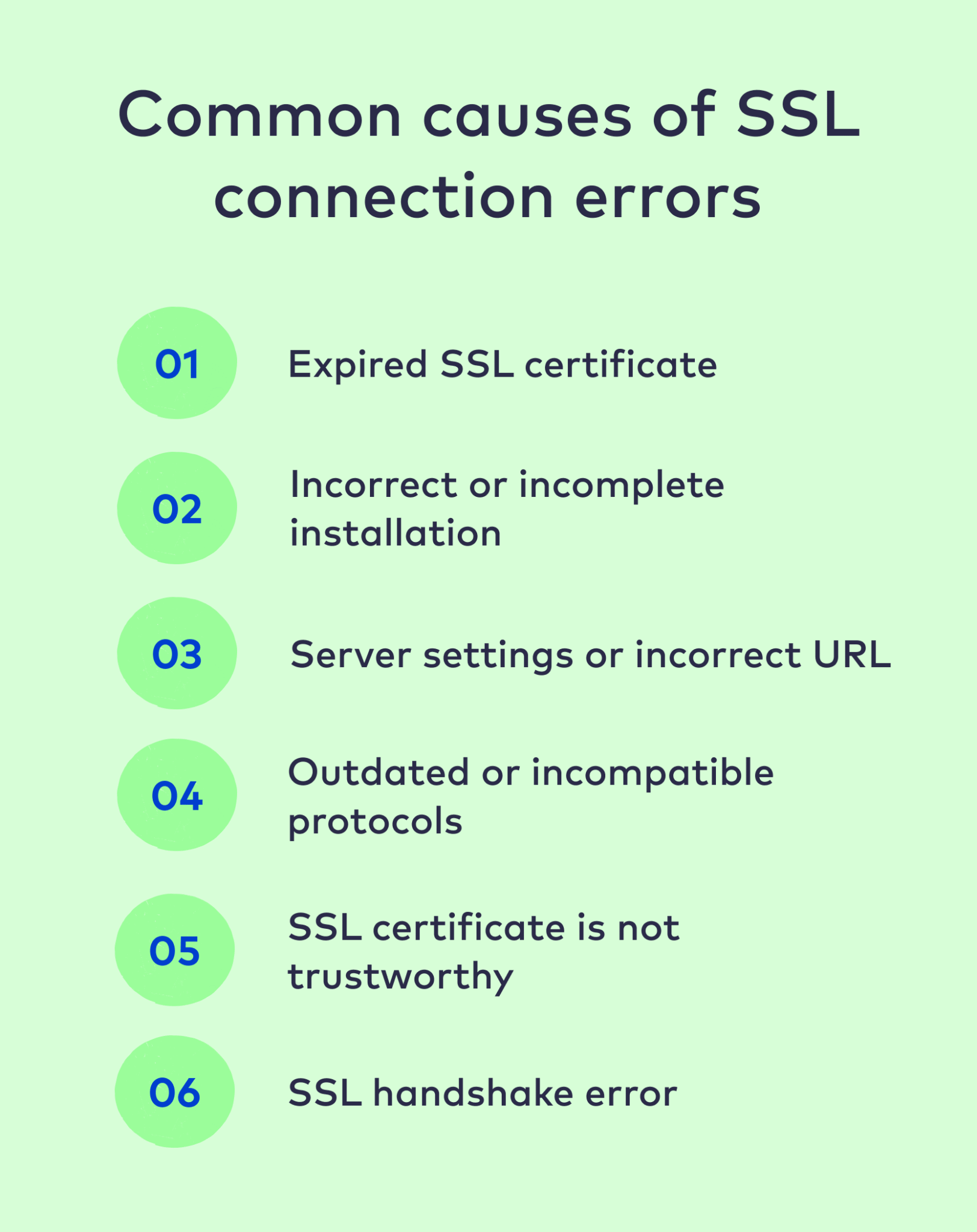 SSL errors: common causes and effective solutions